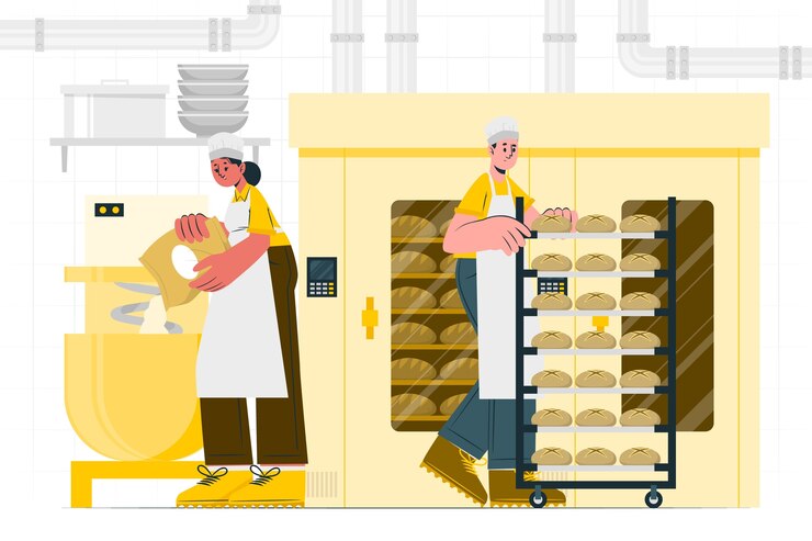 Bakery Management System Cis World 